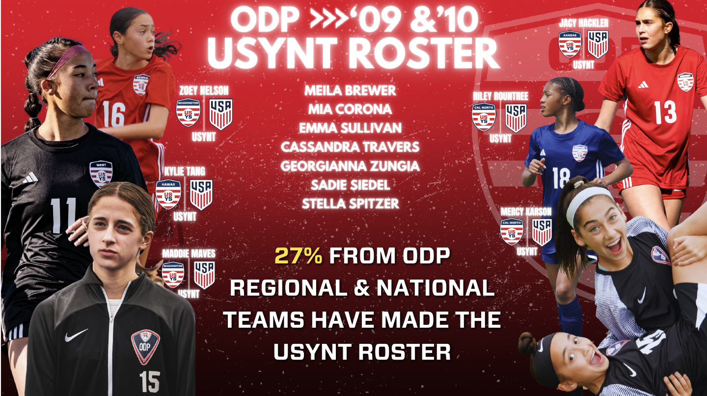 Olympic Development Program - USYS Alabama